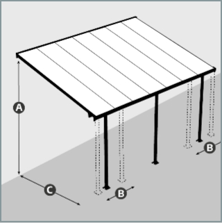 Sierra 2.2m x 2.3m Patio Cover kit - Canopia UK